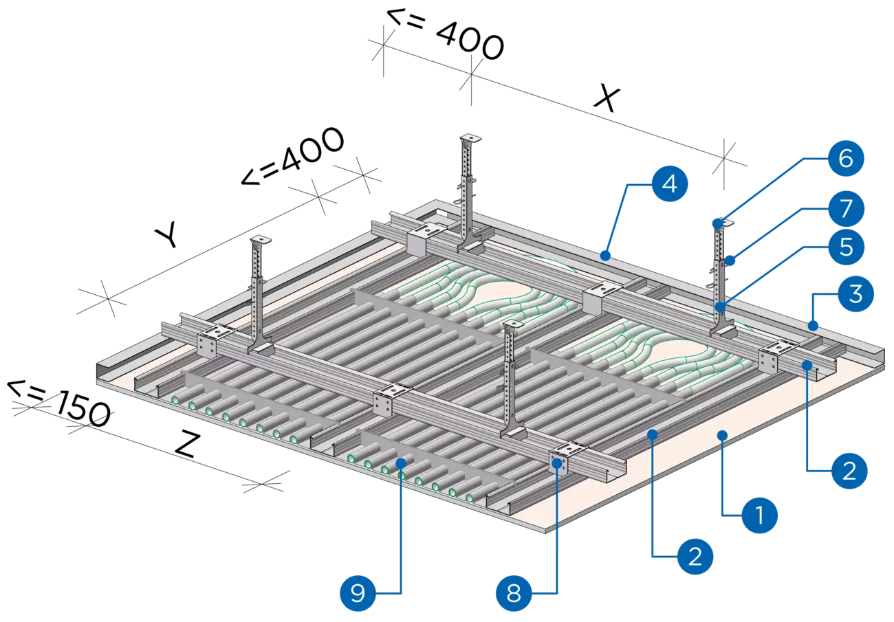 Hűtő-fűtő álmennyezetek - Clima Top RF 10, Climafit 10 és Rigitone Climafit 10 építőlezekkel ...